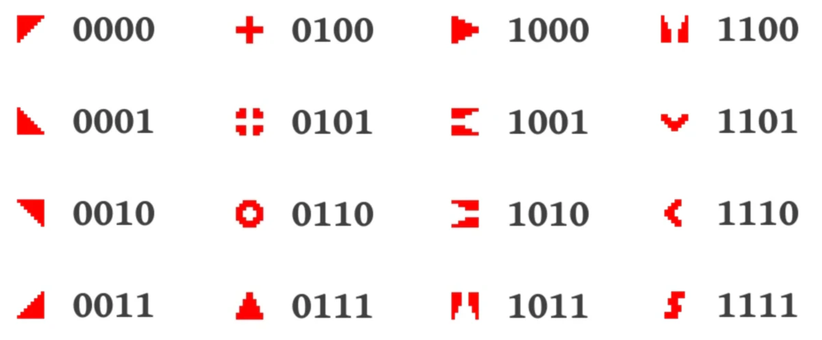 File Transmission Using a Camera — Cimbar · Gaowan Liang's Blog
