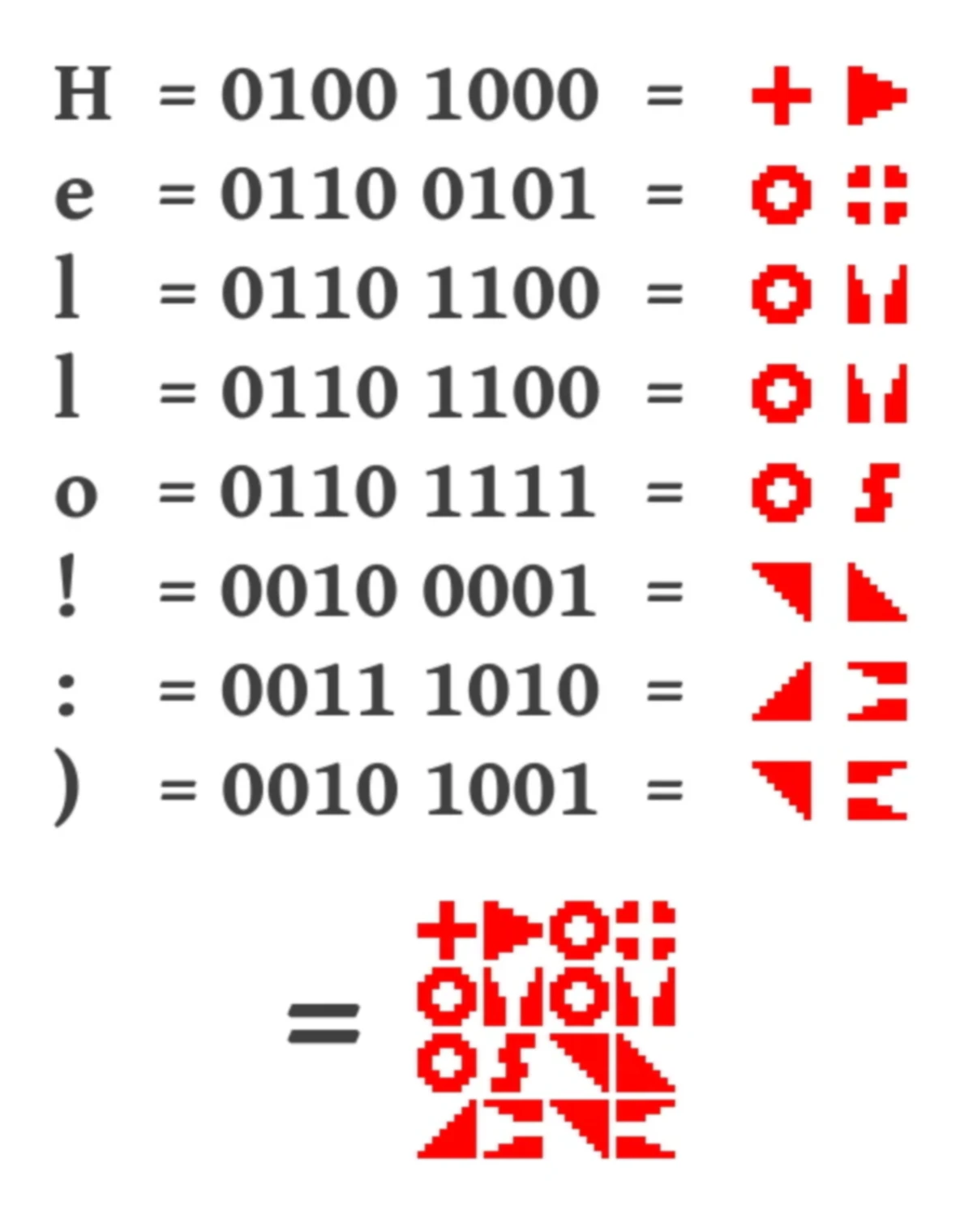 用摄像头传输文件 —— Cimbar – 高玩梁的博客